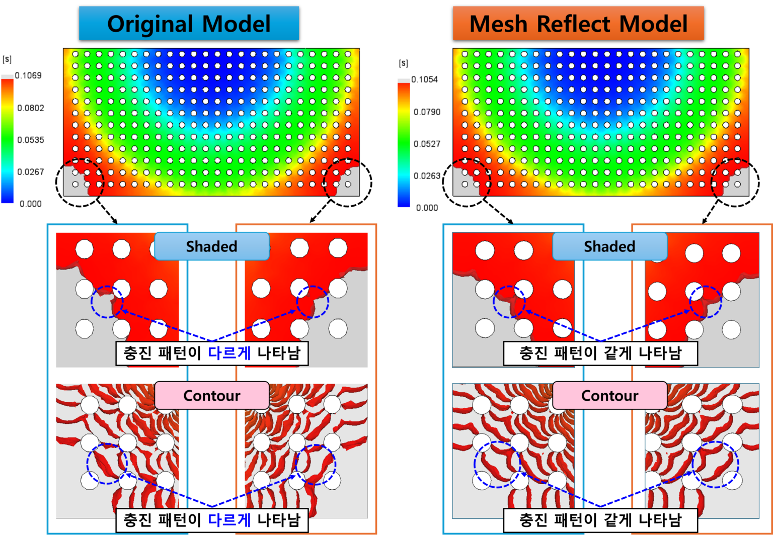 Moldflow 기술문서 - Reflect를 이용한 대칭 Mesh 생성방법 - ED&C Tech Center